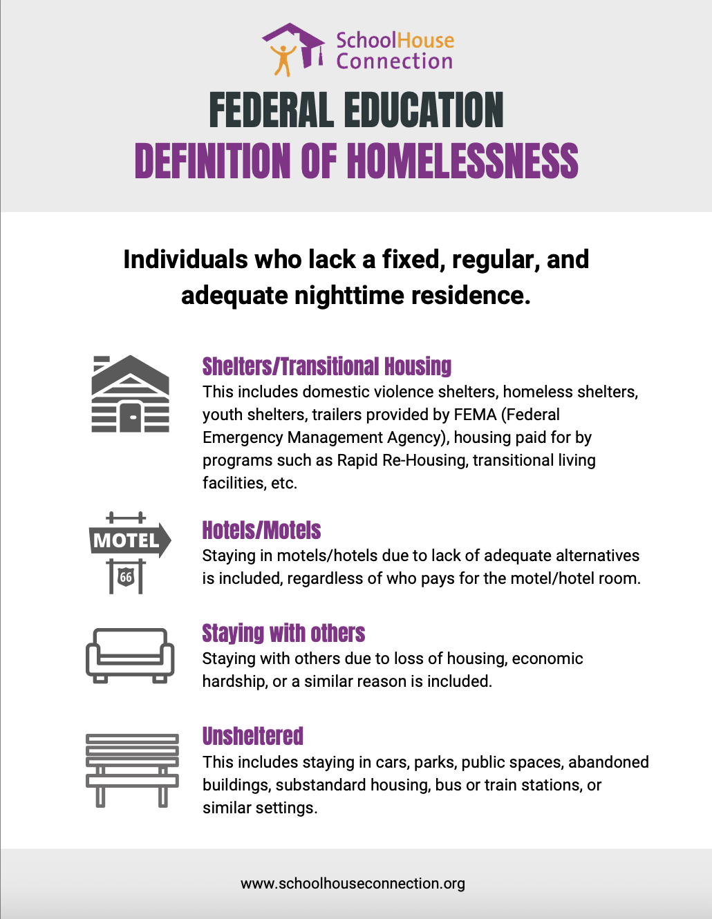 Flyers, Posters, and Infographics